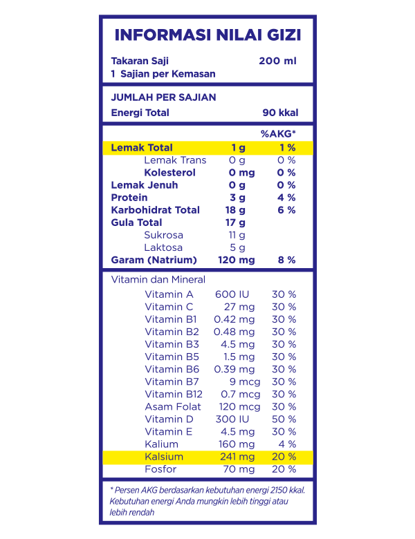 HiLo Kacang Hijau RTD